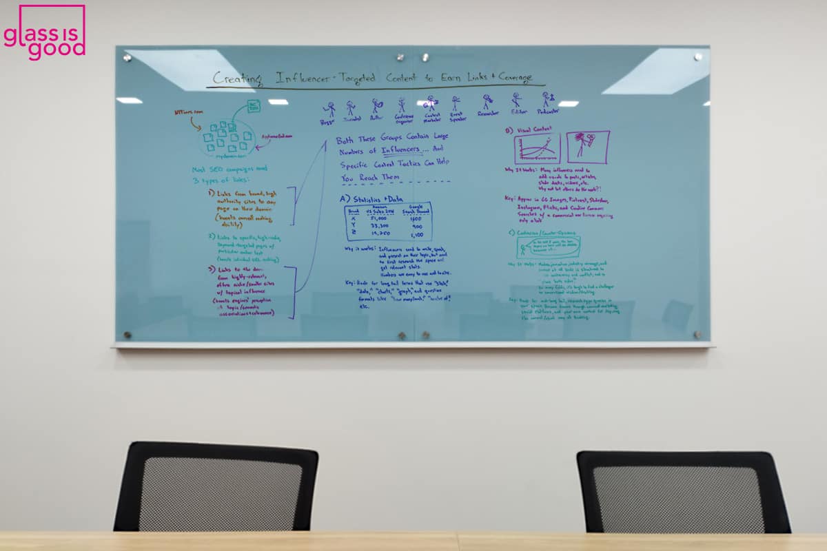 Starpro PTR Starch (Thailand) Co., Ltd. | Glass is Good