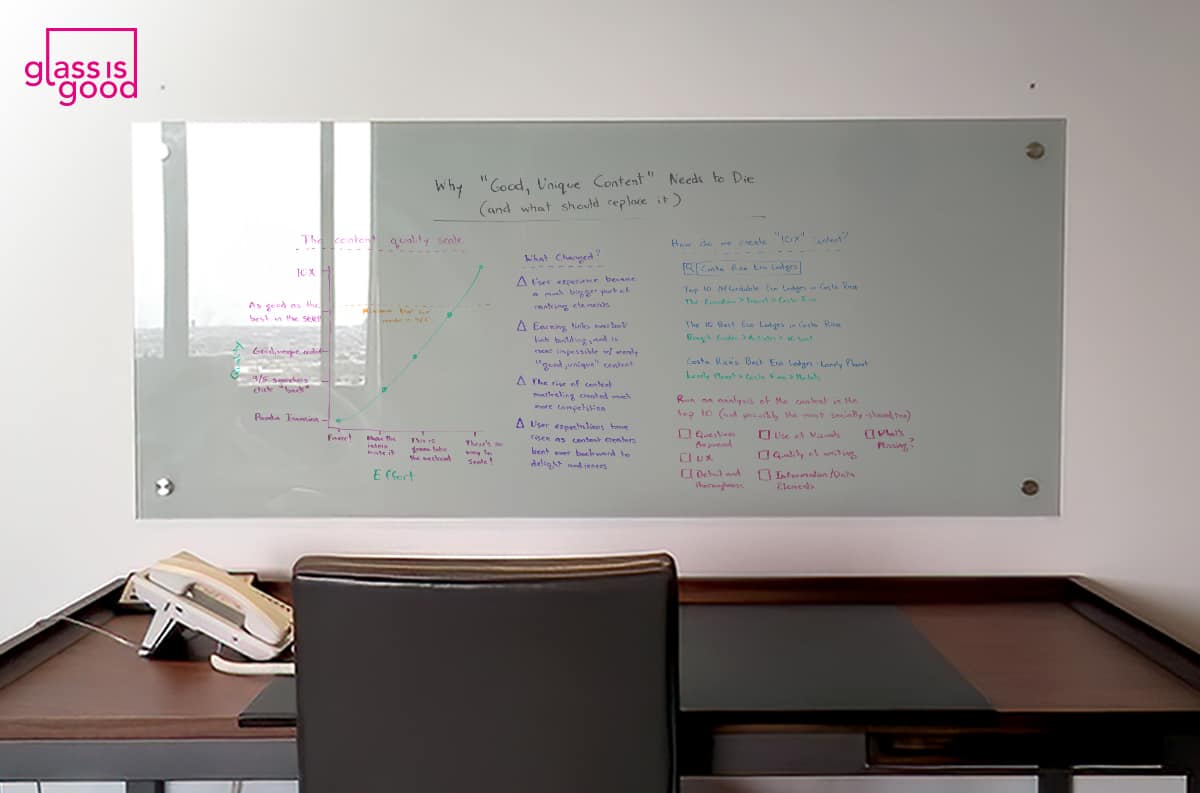 Tridhos City Marina | Glass is Good