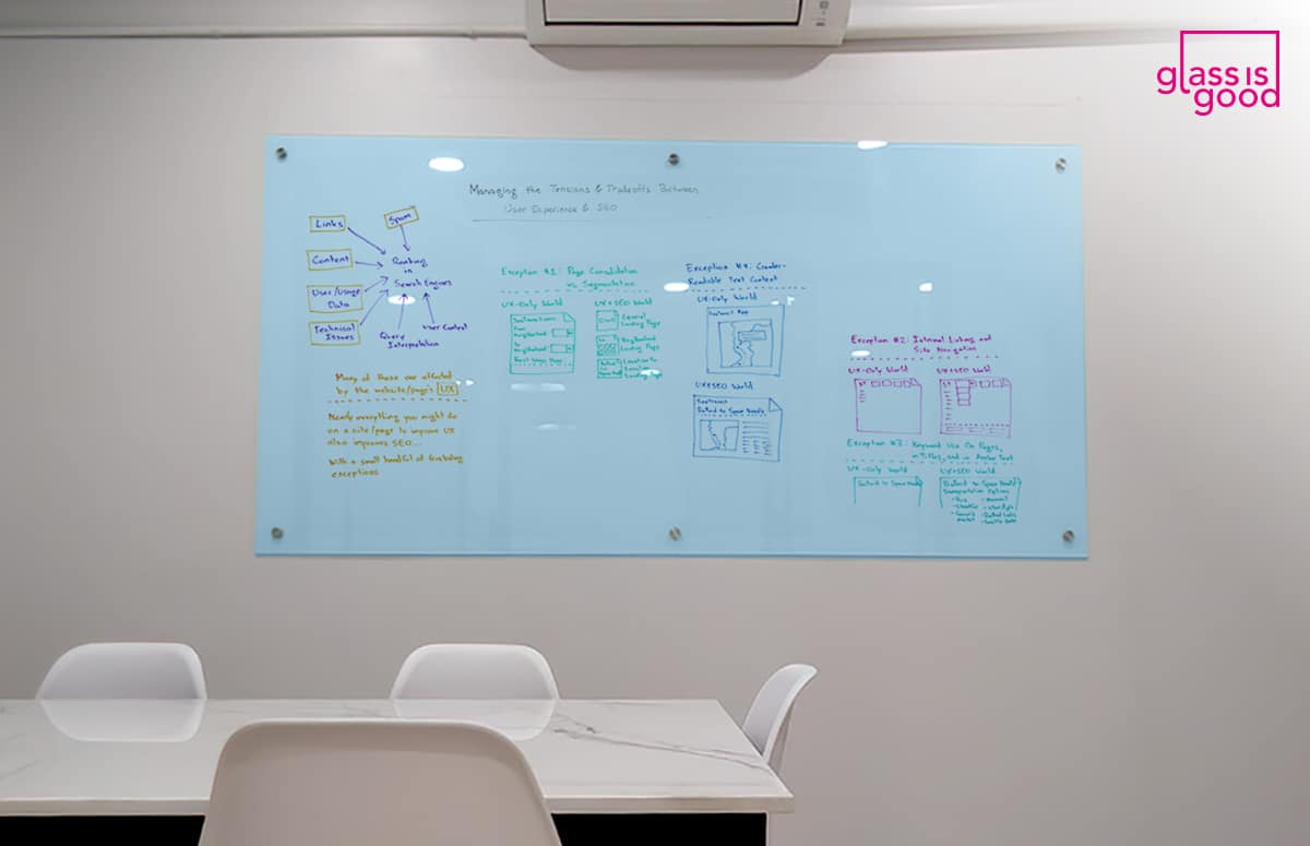 Office 27 | Glass is Good