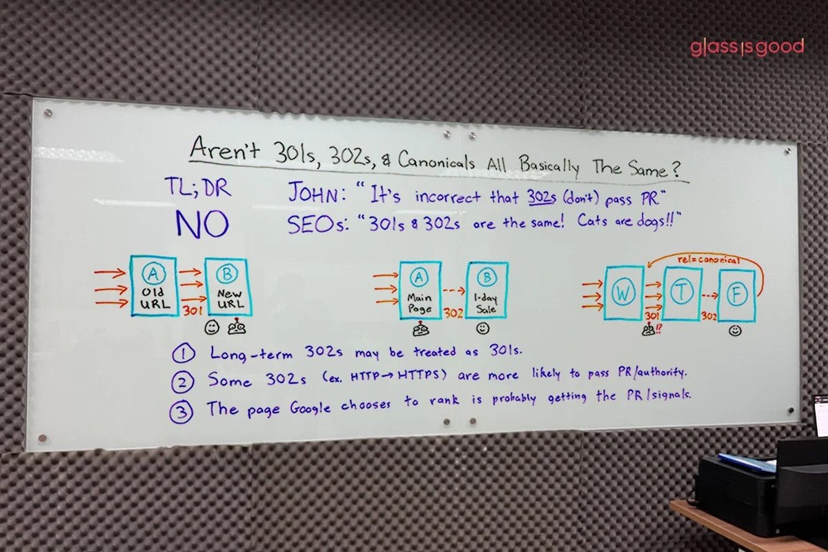 Office 63 | Glass is Good